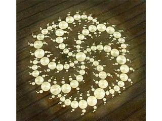 Proximity: Principles of Graphic Design | PPT