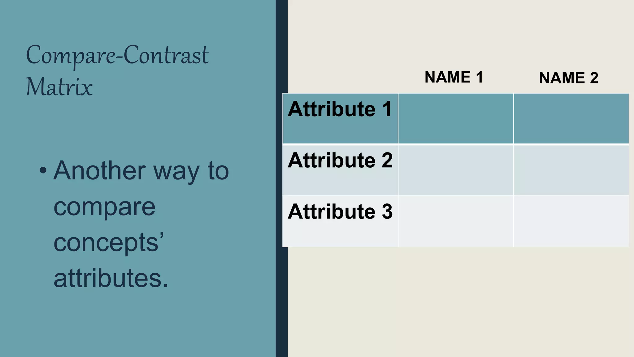 Graphic organizer | PPTX