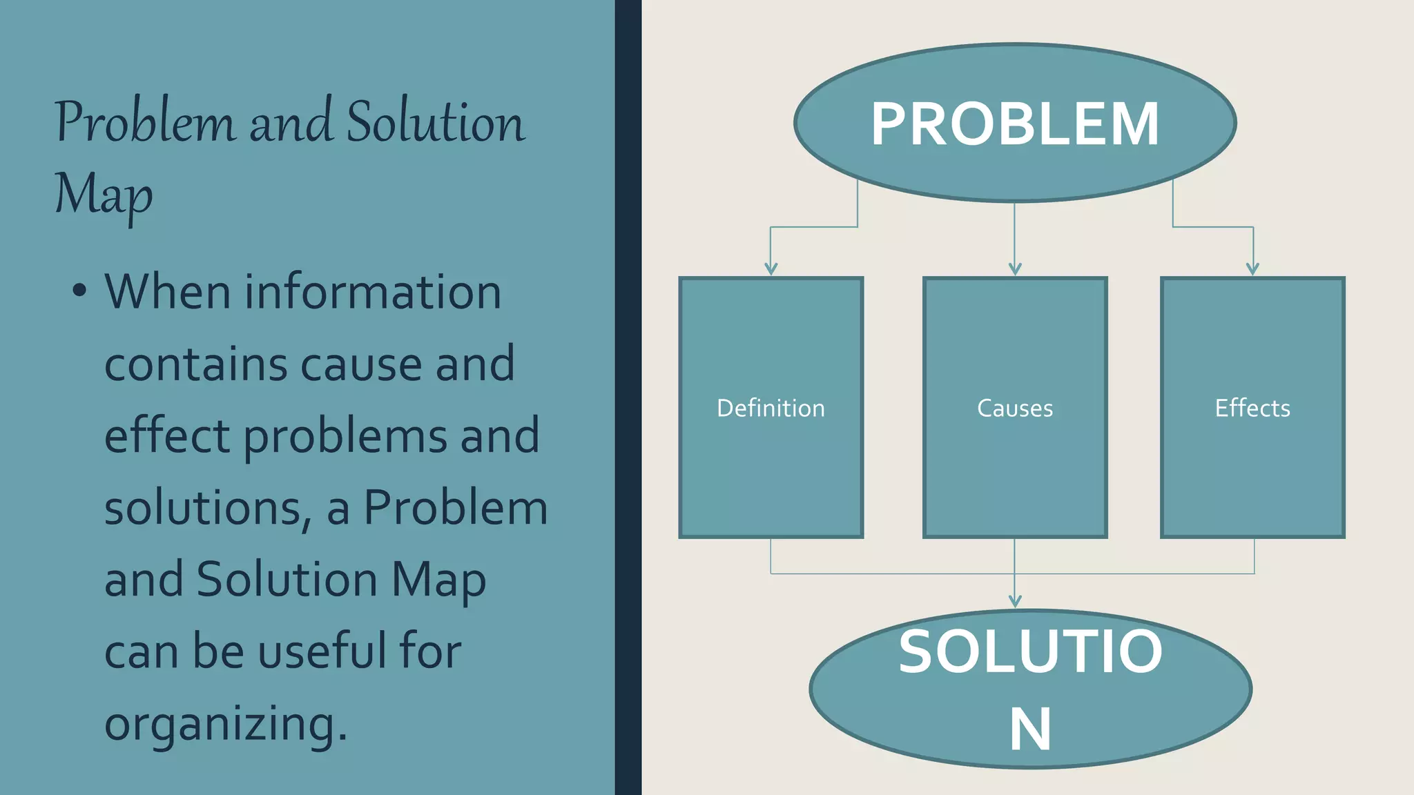 Graphic organizer | PPTX
