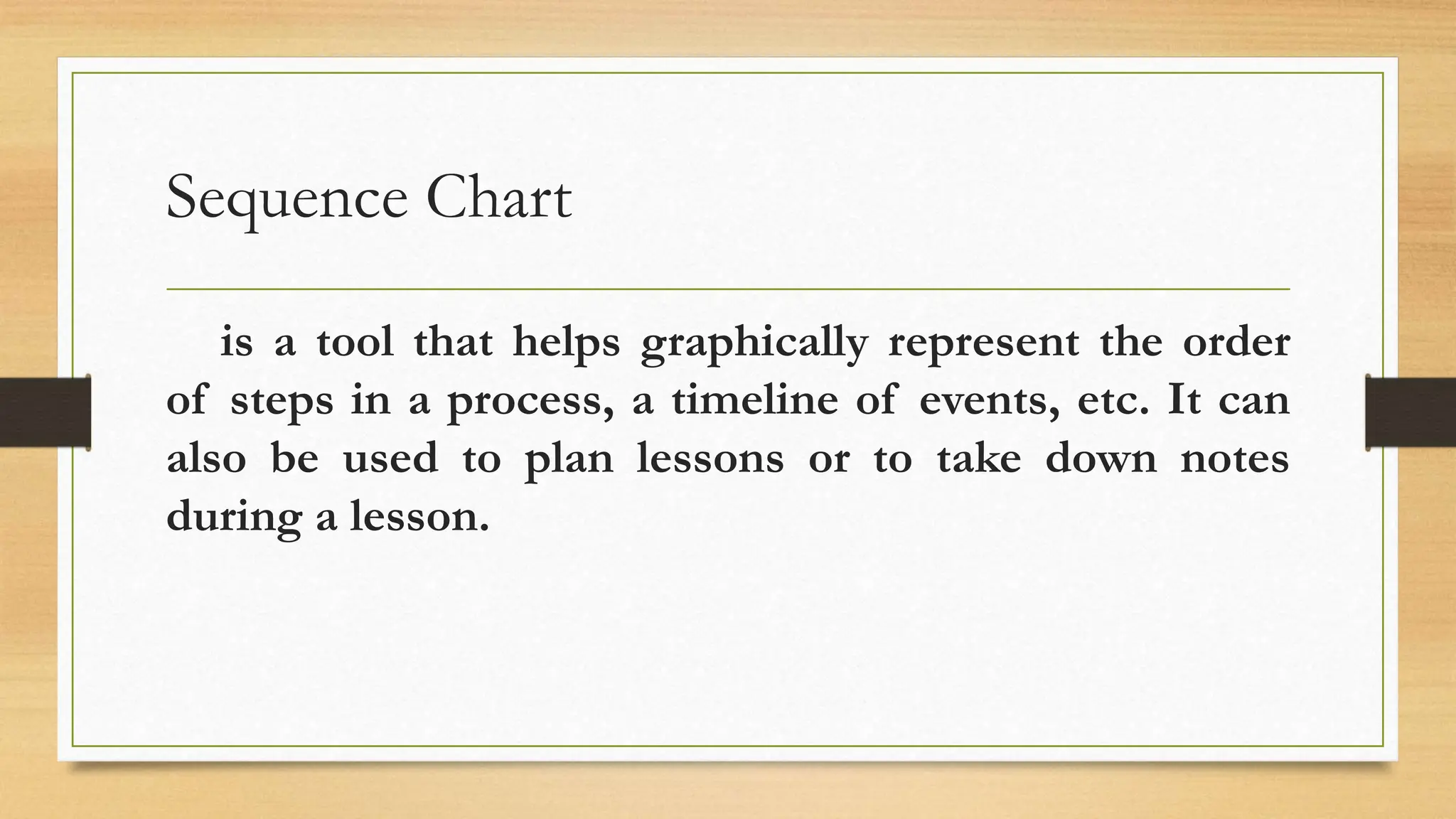 Definition and types of GRAPHIC-ORGANIZER.pptx
