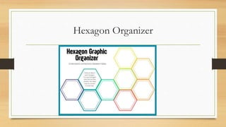 Definition and types of GRAPHIC-ORGANIZER.pptx