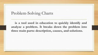 Definition and types of GRAPHIC-ORGANIZER.pptx