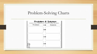 Definition and types of GRAPHIC-ORGANIZER.pptx