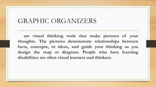 Definition and types of GRAPHIC-ORGANIZER.pptx