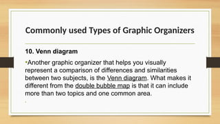 111111GRAPHIC-ORGANIZER-ppt-final-1.pptx