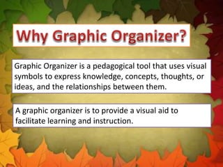 Graphic organizer as Thinking Technology | PPTX