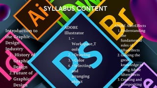 graphic designing 1.pdf