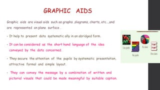 Graphic aids | PPTX