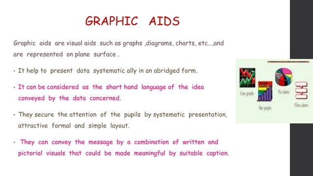 Graphic aids | PPTX | Drawing and Sketching | Arts and Crafts