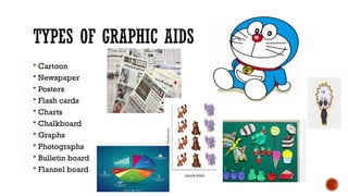 Graphic aids in Audio-visual Aids (CET) .pptx