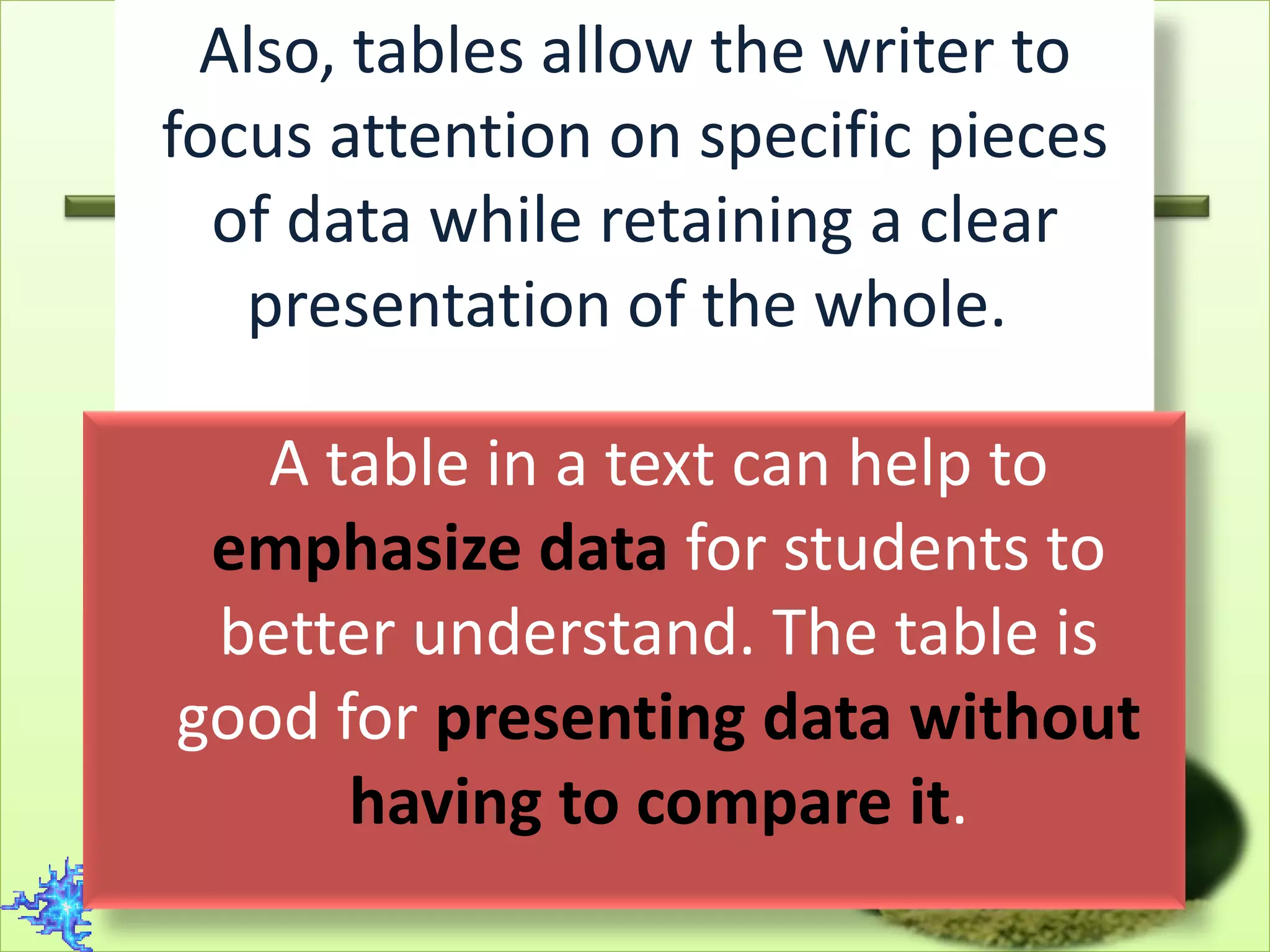 Graphic aids....present | PPTX