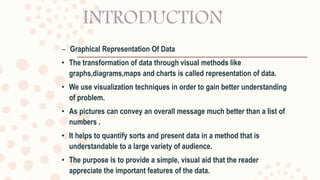 Graphical Representation In Statistics. | PPTX