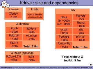 Graphical libraries | ODP | Graphics Software | Computer Software and Applications