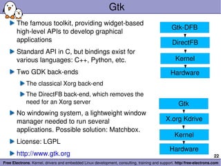 Graphical libraries | ODP | Graphics Software | Computer Software and Applications
