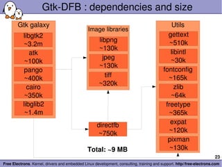 Graphical libraries | ODP | Graphics Software | Computer Software and ...