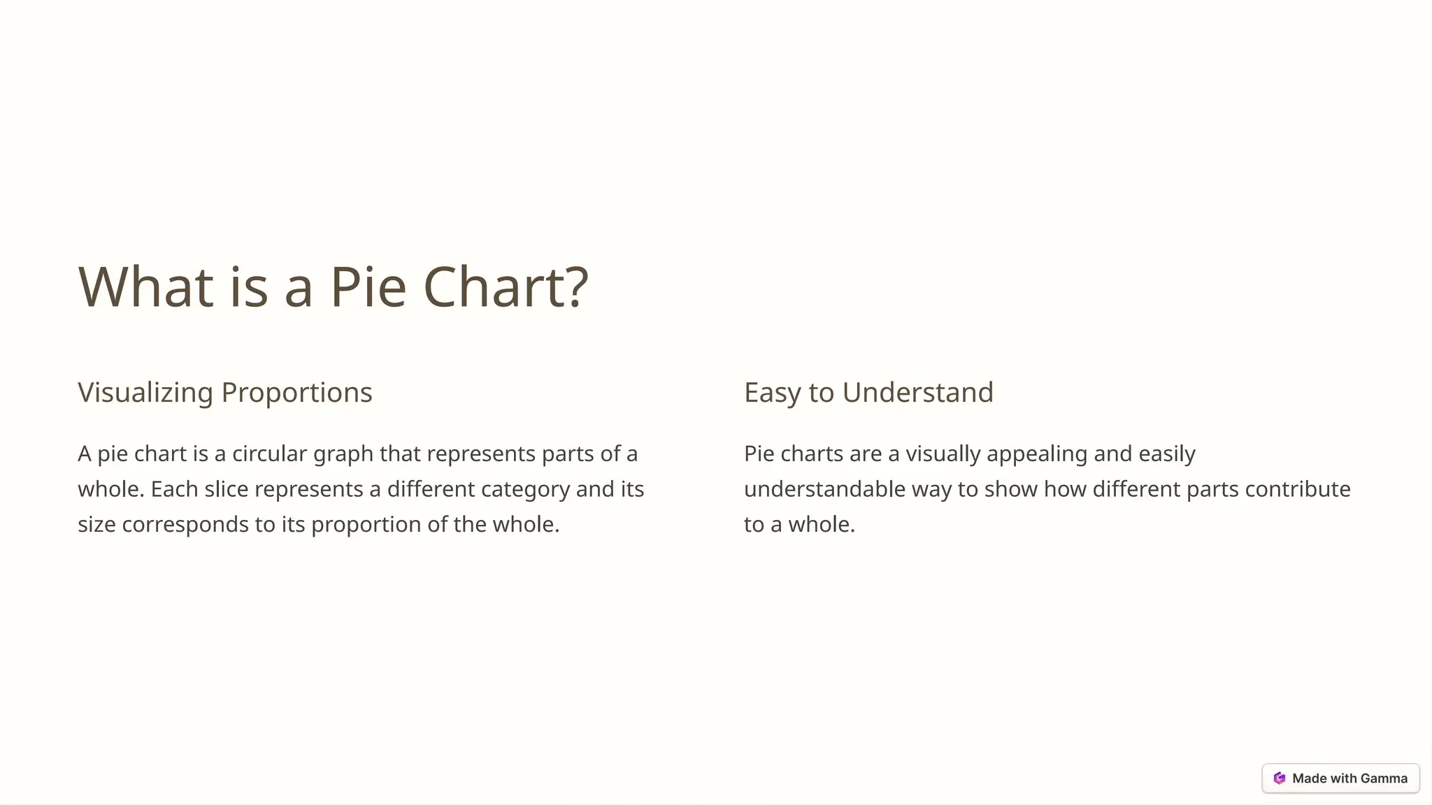 Graphical Representation of Data (histogram, pie chart, frequency polygon) | PPT