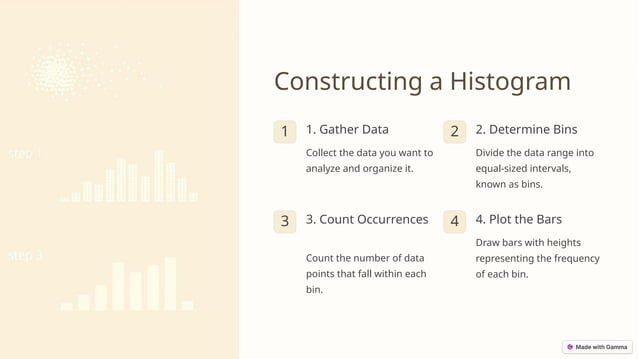 Graphical Representation of Data (histogram, pie chart, frequency polygon) | PPT