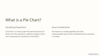 Graphical Representation of Data (histogram, pie chart, frequency ...