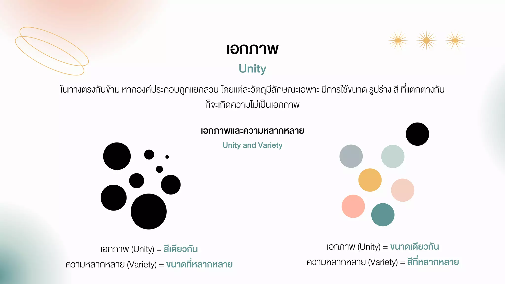 การออกแบบกราฟิกส่วนประสานงานกับผู้ใช้ (Graphical User Interface) | PDF