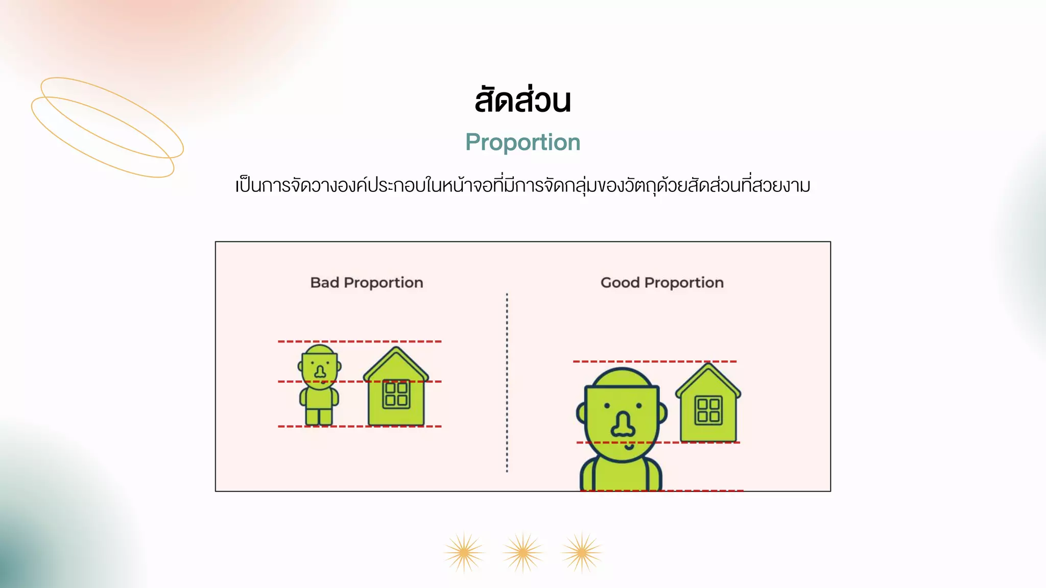 การออกแบบกราฟิกส่วนประสานงานกับผู้ใช้ (Graphical User Interface) | PDF