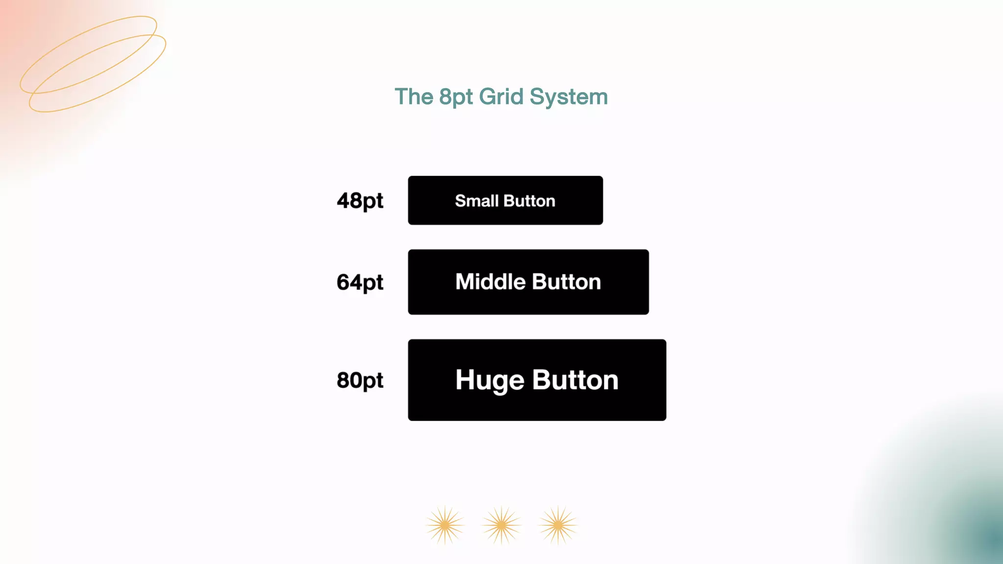 การออกแบบกราฟิกส่วนประสานงานกับผู้ใช้ (Graphical User Interface) | PDF