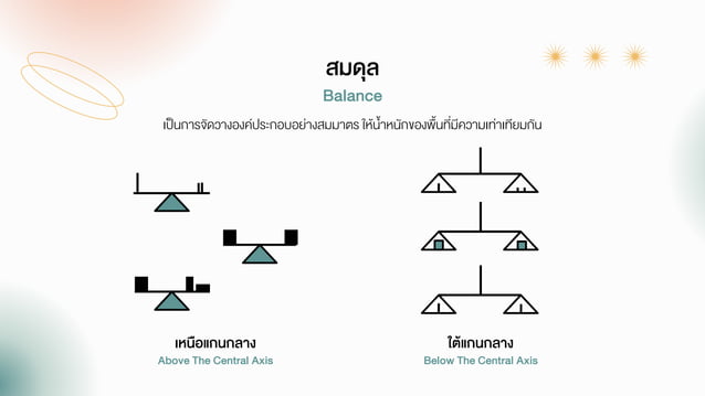 การออกแบบกราฟิกส่วนประสานงานกับผู้ใช้ (Graphical User Interface) | PDF
