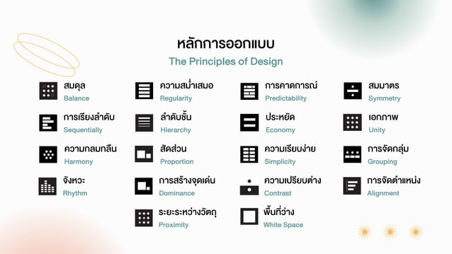 การออกแบบกราฟิกส่วนประสานงานกับผู้ใช้ (Graphical User Interface) | PDF