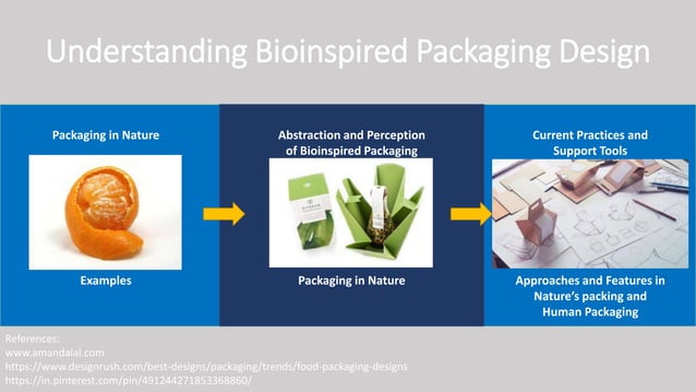 Graphical Abstarct.pptx