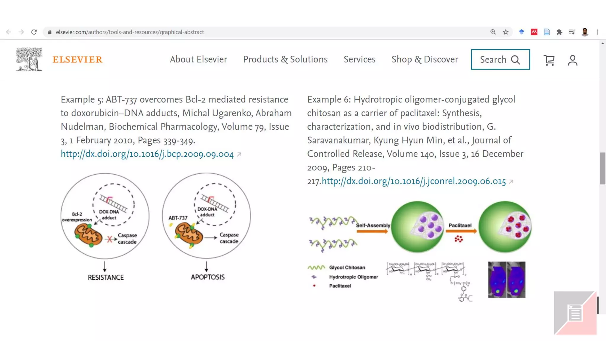 Graphical Abstract | PDF