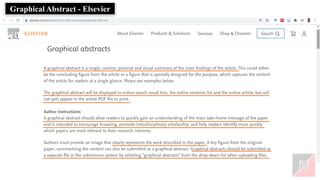 Graphical Abstract | PDF