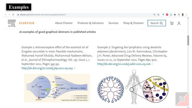 Graphical Abstract | PDF