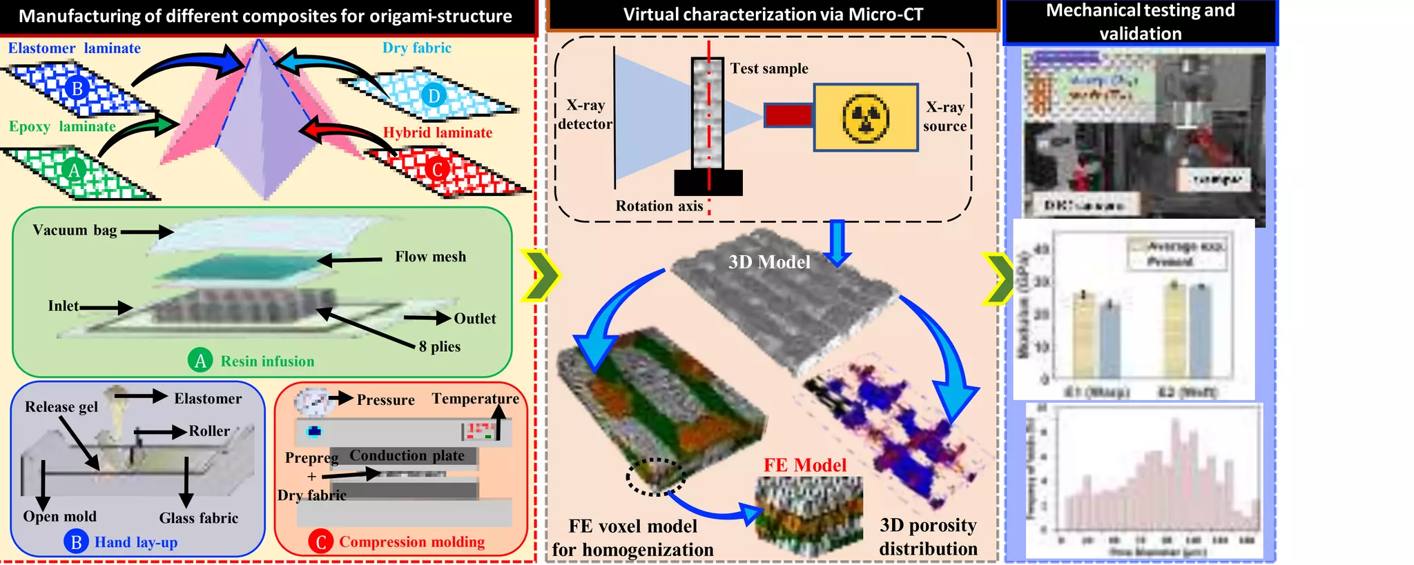 Graphical Abstract_final.pptx