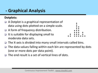 Graphical Analysis | PDF