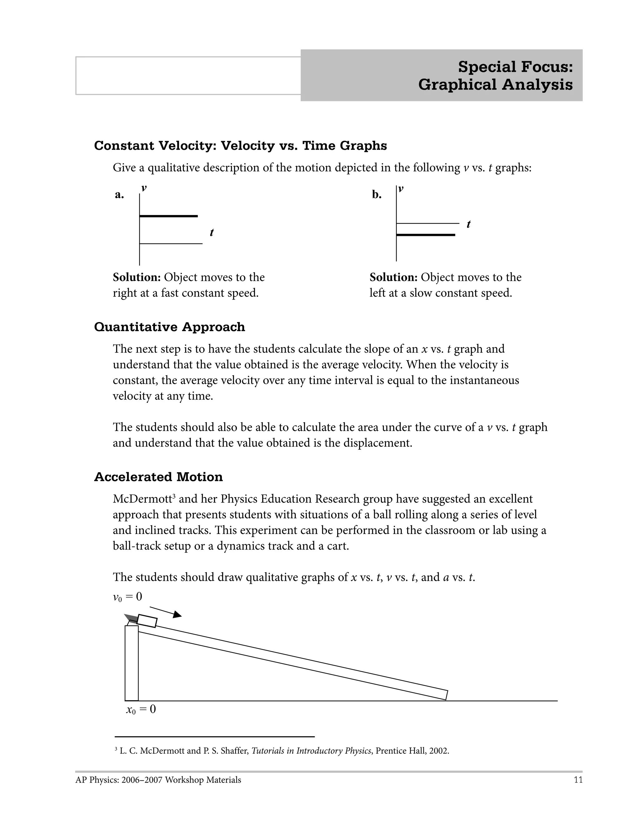 AP Physics | PDF