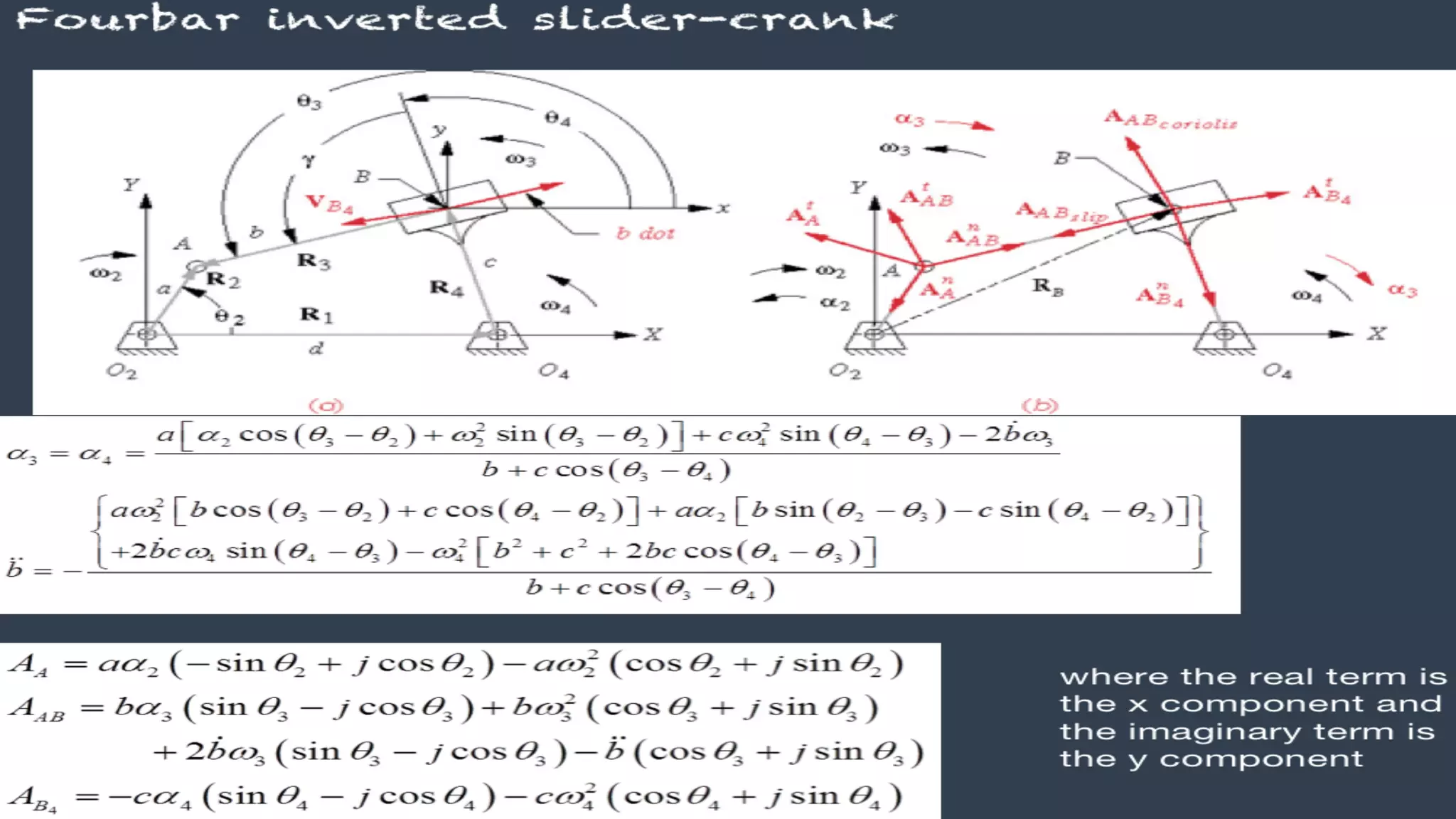Graphical and analytical acceleration analysis Q&A | PDF
