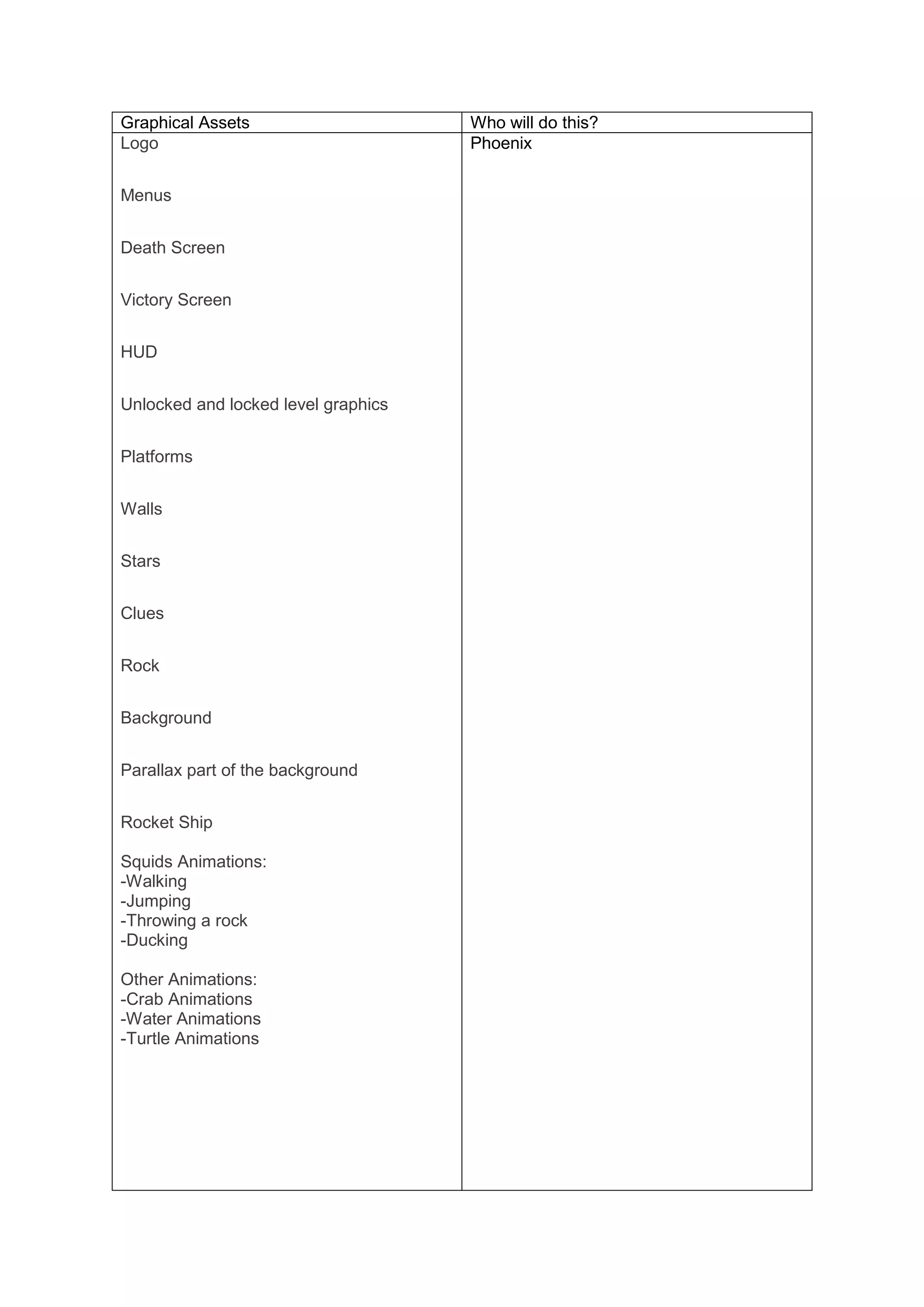 Graphical assets | PDF