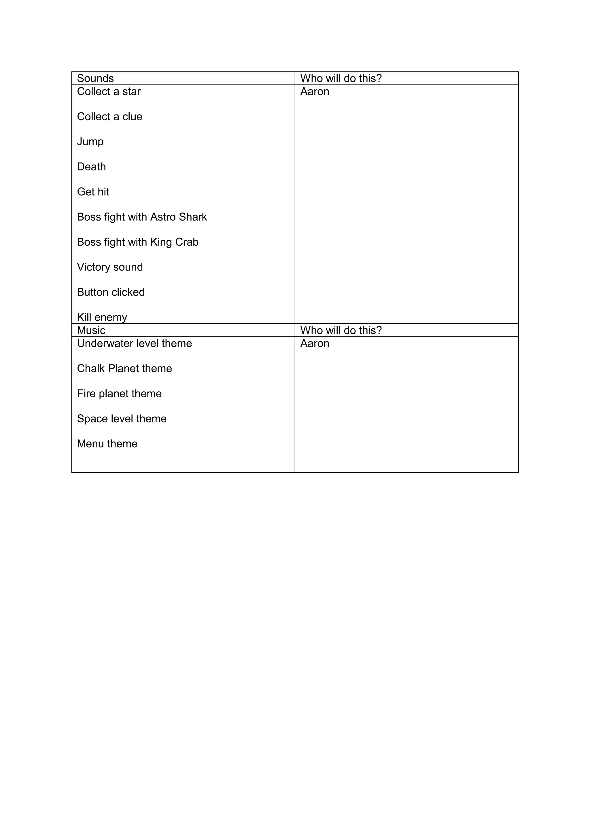 Graphical assets | PDF