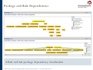 Graphical Business Rules Management | PPT | Business | Business and Finance