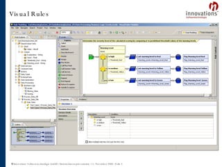 Graphical Business Rules Management | PPT | Business | Business and Finance