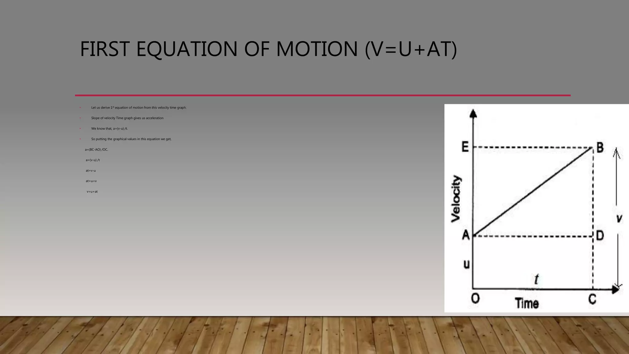 graphical derivation of equations of motion | PPTX