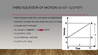 graphical derivation of equations of motion | PPTX
