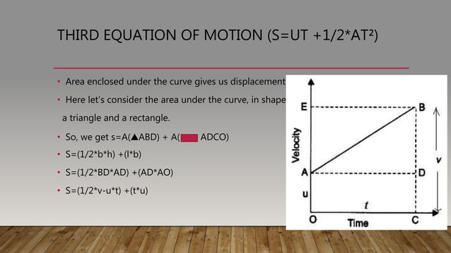 graphical derivation of equations of motion | PPTX | Physics | Science