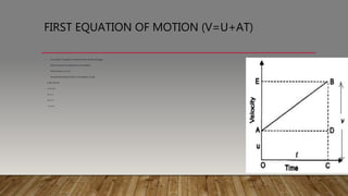graphical derivation of equations of motion | PPTX
