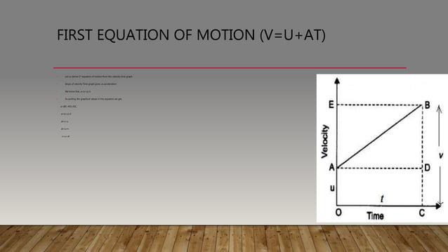 graphical derivation of equations of motion | PPTX | Physics | Science
