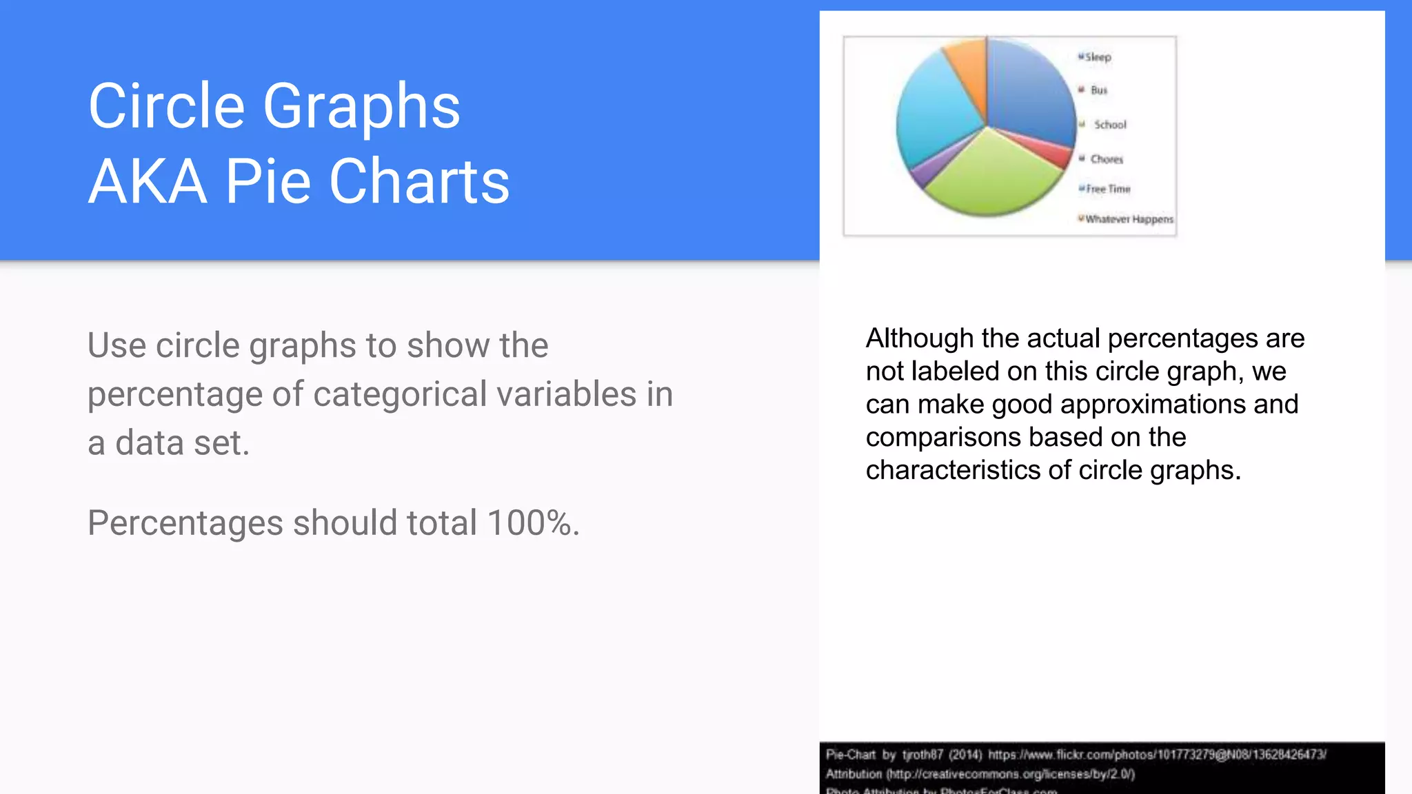 Graphical Displays of Data | PPT