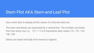 Graphical Displays of Data | PPT