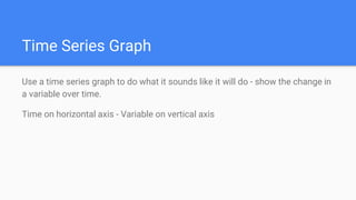Graphical Displays of Data | PPT