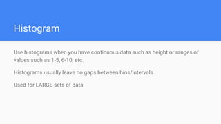 Graphical Displays of Data | PPT