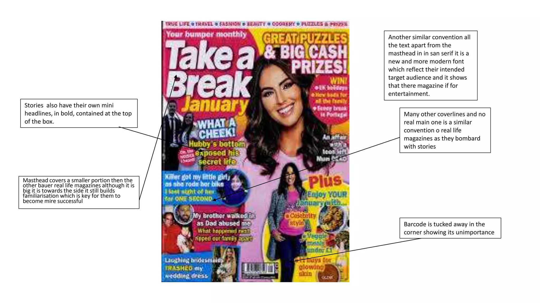 graphical elements in real life magazine front covers.pptx