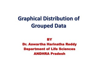 Biostatistics Graphical for grouped data | PPTX | Geography | Science